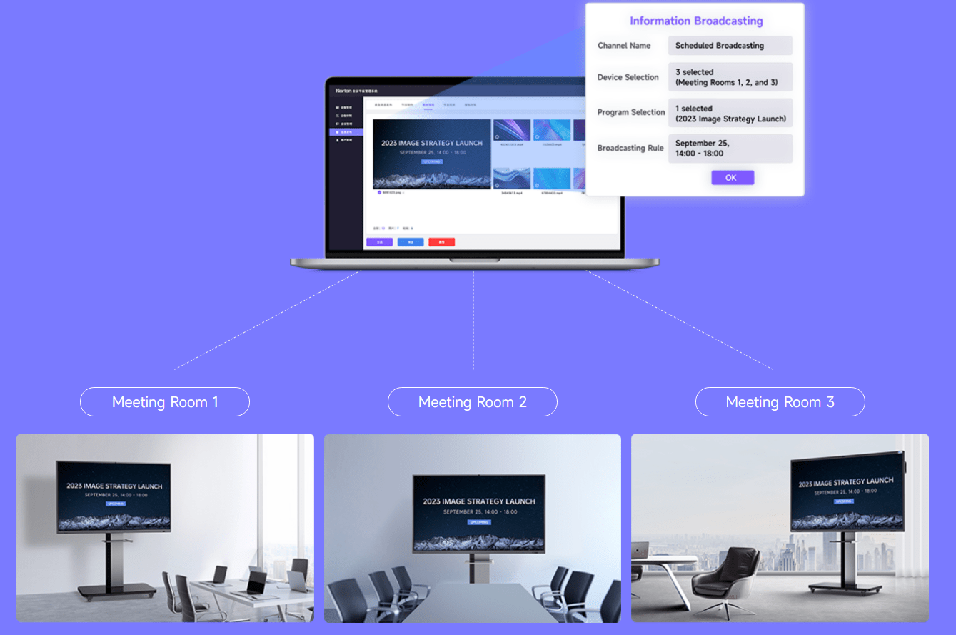 Horion Meeting Management (HMM) | Smart IFP Control Tool